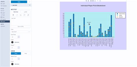 Tool Mastery Interactive Chart Alteryx Community