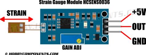 Arduino Strain Gauge Circuit Diagram Wiring Diagram