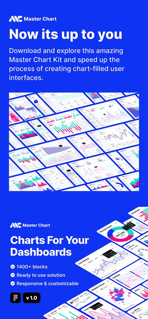 Data Report Iphone App With Graph Visualization By Masteruix On Dribbble