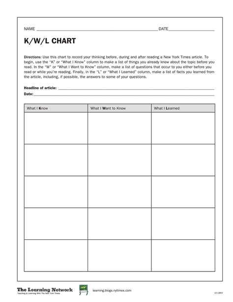 Free Printable Kwl Chart Templates Pdf Word