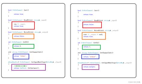 Cc轻量级并发tcp服务器框架zinx 游戏服务器开发002：框架学习 按照三层结构模式重构测试代码tcp数据适配时间轮定时器 Csdn博客
