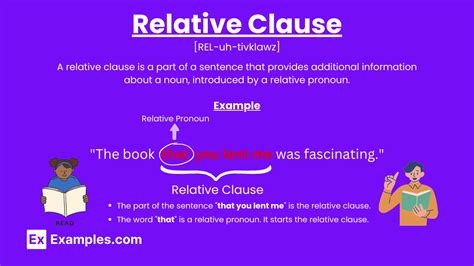 Relative Clause Examples