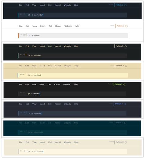 Jupyter Dark Mode And Themes Dark Mode Customized Fonts Text Size
