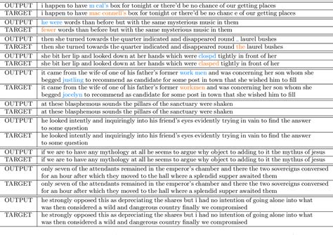 Table 3 From Leveraging End To End Speech Recognition With Neural
