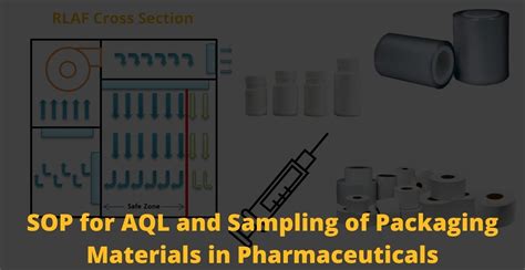 SOP For AQL And Sampling Of Packaging Materials In Pharmaceuticals Tech Publish