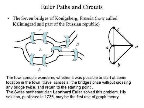Chapter Euler And Hamilton Paths Slides