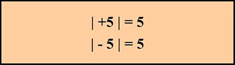 Math Trong Java Hướng Dẫn Chi Tiết Về Lớp Math Và Các Phương Thức Quan Trọng