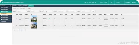 基于springboot vue房屋租赁系统的设计与实现 csdn博客
