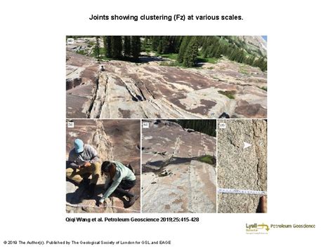 Quantified Fracture Joint Clustering In Archean Basement Wyoming
