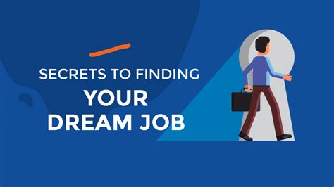Unlocking Your Potential 5 Strategies To Elevate Your Job Search And