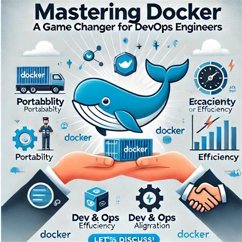 Muhammad Rizwan On Linkedin Docker Devops Containers Automation