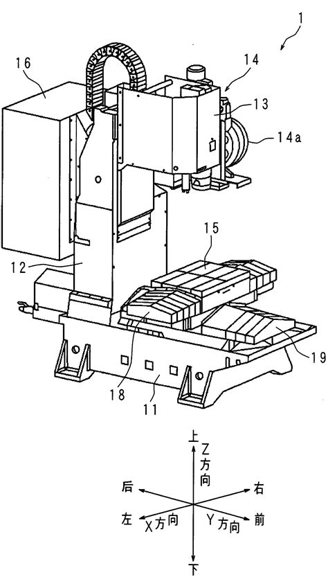 Numerical Control Device And Driving Control Method Eureka Patsnap
