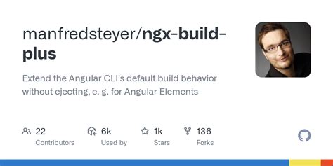 Github Manfredsteyerngx Build Plus Extend The Angular Clis Default