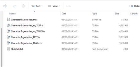 Loading Data With Unequal Length Series Or Missing Values Aeon Documentation