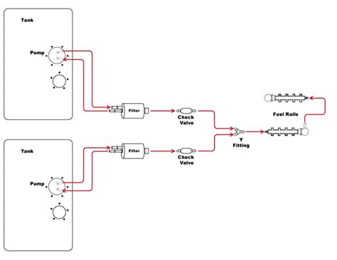 Ls Fuel Pump Wiring Diagram Fuel Pump Wiring Diagram Dual Su