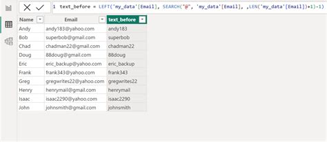 How To Extract Substring In Power Bi With Examples