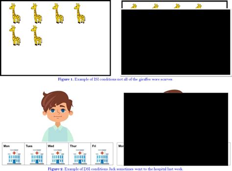 figure 2 from the derivation of direct and indirect scalar implicatures in l1 and l2 semantic