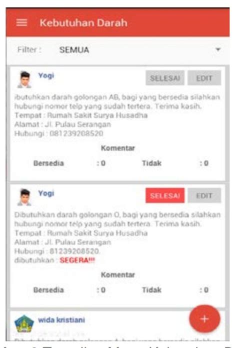 Sistem Informasi Donor Darah Php Id Blog