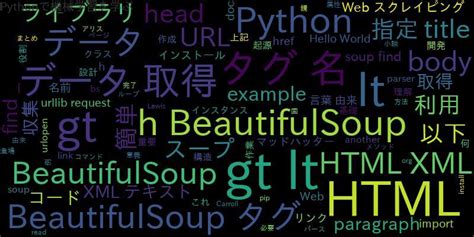 beautifulsoupのタグ名の起源を解析 pythonでwebスクレイピング ｜ 自作で機械学習モデル・aiの使い方を学ぶ
