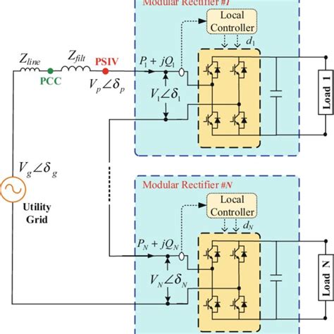 7 Topology Of Series Connected Rectifier Modules Download Scientific Diagram