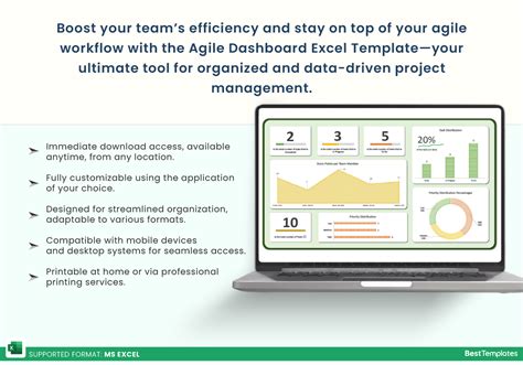 Agile Dashboard Excel Template Best Templates