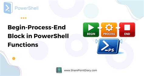 Begin Process End Block In Powershell Functions Sharepoint Diary
