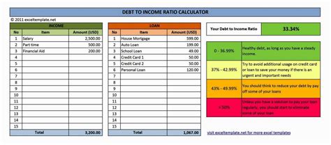 Best Tips About Format Of Income And Expenditure Account In Excel Pushice
