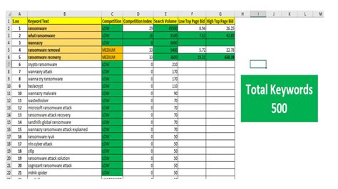 Excel Data Entry Data Cleaning And Data Merge Split And Consolidation Upwork