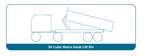 Hooklift Skip Bin For Hire Skip Bins Online