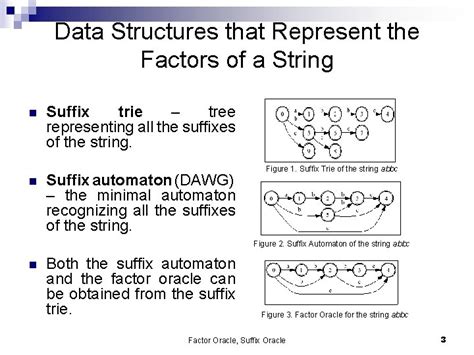 Factor Oracle Suffix Oracle Factor Oracle Suffix Oracle