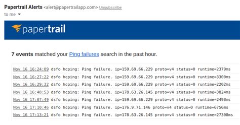 How To Send Email From Cron Jobs