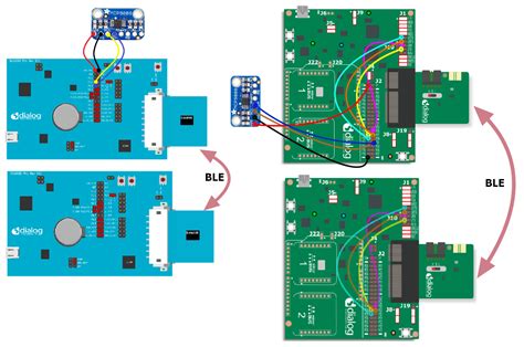 3 Codeless Examples — Da145xx Tutorial Sdk Getting Started