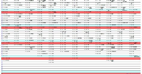 bod idv tw小書製作 西元2022年年度計劃表 民國111年年度計畫表 參考行政院人事行政總處假日節日農曆日期對應節氣對應干支年月日星座對應 提供PDF檔案下載