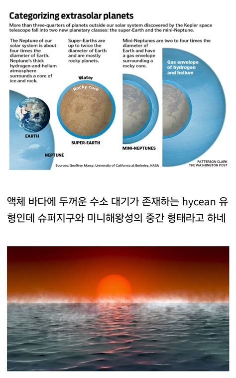 속보 외계 생명체가 사는 행성 발견 유머 움짤 이슈 에펨코리아