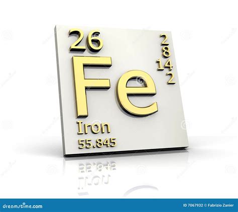 Iron Fe Periodic Table Element Vector Illustration 269789980 Iron Fe Periodic Table Element Vector Illustration 269789980