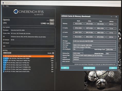 Best Cpu Benchmark Software To Use In 2024