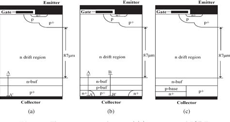 Figure 1 From Npn Aided Fast Switching Insulated Gate Bipolar Transistor With A P Buffer Layer