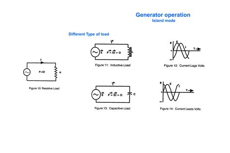 Gas Turbine Generator Set Operation And Maintenance Ppt
