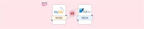 Mysql Vs Sqlite Scaler Topics