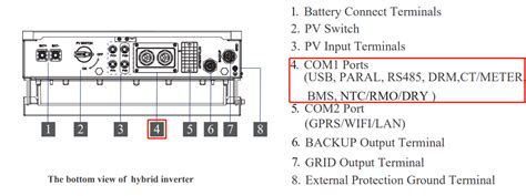 Bexie Group Einphasen Wechselrichter Setup Modbus Rtu Enjoyelec