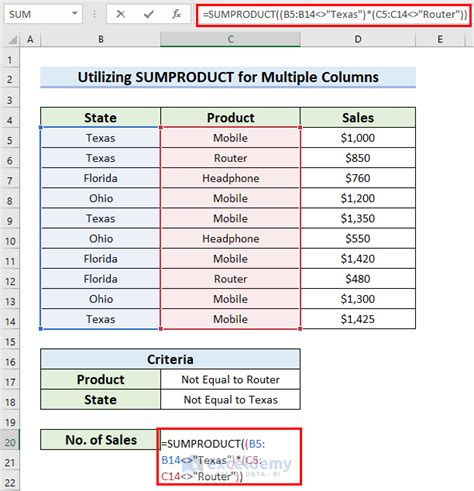 How To Use Countifs For Cells Not Equal To Multiple Text In Excel 2