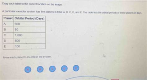 Solved Drag Each Label To The Correct Location On The Image A