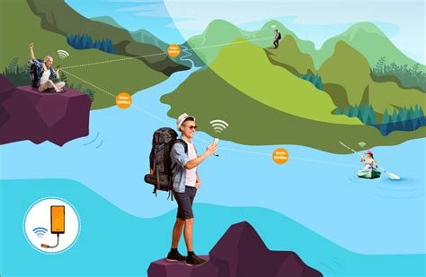 Where Can I Use The Orange Dongle Arshon Inc Blog