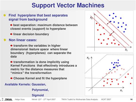 Toolkit For Multivariate Data Analysis Helge Voss MPI K Heidelberg Ppt Download