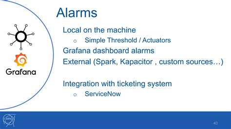 Cern It Monitoring Ppt