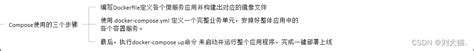 《docker高级篇(大厂进阶):5docker Compose容器编排》包括是什么能干嘛去哪下、compose核心概念、compose使用 《docker高级篇(大厂进阶):5docker Compose容器编排》包括是什么能干嘛去哪下、compose核心概念、compose使用