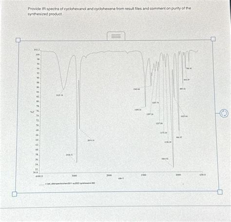 Solved Provide Ir Spectra Of Cyclohexanol And Cyclohexene