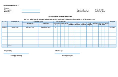 2020 4th Kp Monitoring Form No 1 Pdf