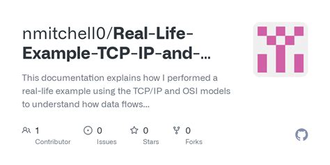 Github Nmitchell0real Life Example Tcp Ip And Osi Model In Action