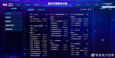 【智慧养殖】聚英智慧养殖环境监测系统，物联网系统应用方案财经头条